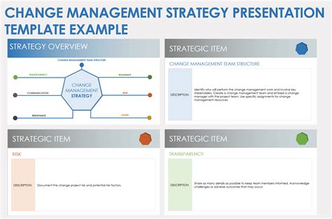 Free Change Management Strategy Templates Smartsheet