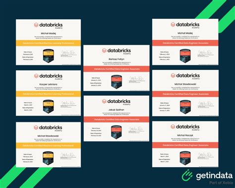 Getindata Part Of Xebia On Linkedin Getindata Bigdata Gpc