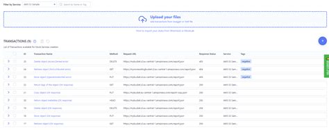 Create A Virtual Service For Aws Testing
