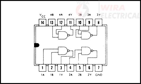 Overview Of Digital Circuit Design Wira Electrical