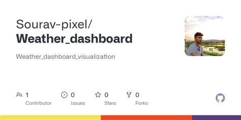GitHub Sourav Pixel Weather Dashboard