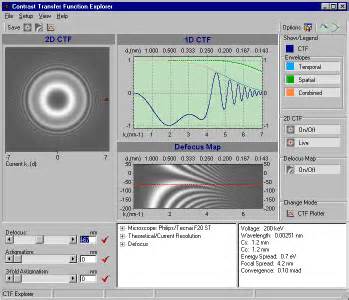 Home Of The CtfExplorer