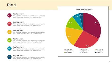 Top 10 Graph Comparison Powerpoint Presentation Templates In 2024