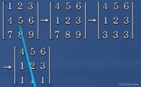 线性代数【6】 初等行变换和矩阵的秩 Csdn博客