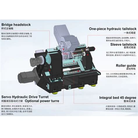 New 500mm 45 Degree Horizontal Slant Bed Cnc Lathe With Fanuc Controller Horizontal Cnc Lathe