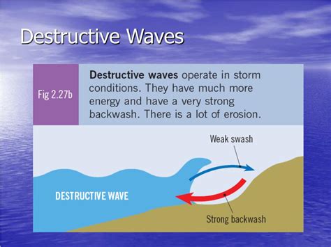 Ppt The Sea Powerpoint Presentation Free Download Id308044