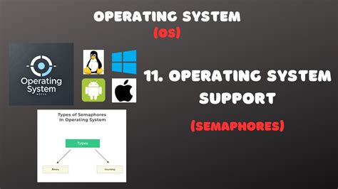 11 Operating System Support Semaphores Types Of Semaphores Binary Vs Counting Os Youtube