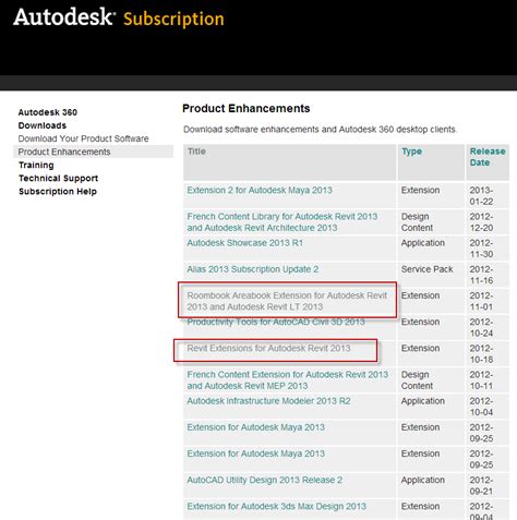 Revit In Plain English Revit Apps Add Ons Plugins Extensions And Whatever Else You Want To