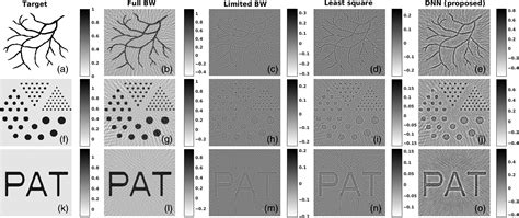 deep neural network based bandwidth enhancement of photoacoustic data