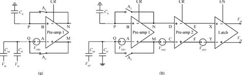 Offset Cancellation Of The Proposed Comparator A Sampling Phase B Download Scientific