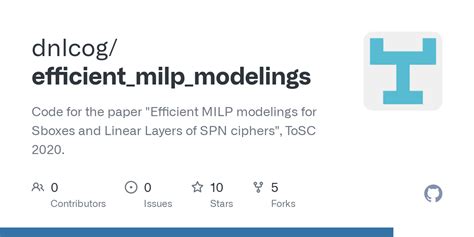 Github Dnlcog Efficient Milp Modelings Code For The Paper Efficient Milp Modelings For