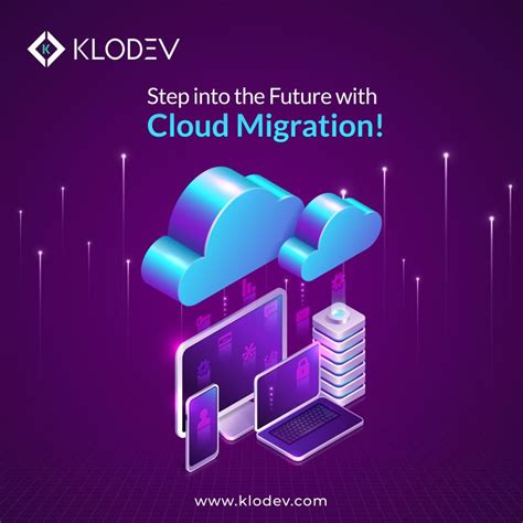 Joseph Prasad Fdo On Linkedin Cloudmigration Businessefficiency Scalability Klodev