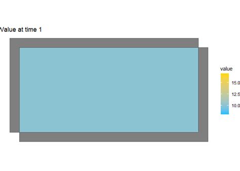 Geolocation Overlapping Non Overlapping Polygons From Two Sf