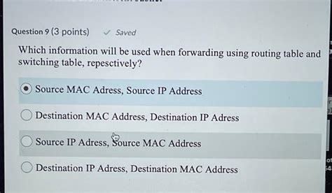Solved Question Points Saved Which Information Will Be Chegg