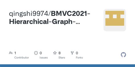 Github Qingshi9974bmvc2021 Hierarchical Graph Networks For 3d Human