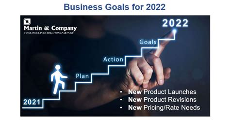 John Alizzi Posted On Linkedin