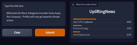 P Made An Nlp Model That Predicts Subreddit Based On The Title Of A Post Link In Comments
