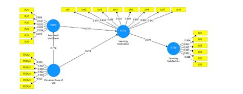 Many To Many Relationships In Power Bi Bridge Table To The Rescue By Ibikunle Gabriel Medium