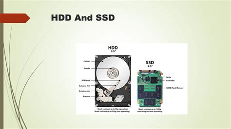 Computer Lecture 04 Pptx Computer Memory Ppt