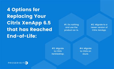 Plan Your Xenapp 6 5 Migration Strategy