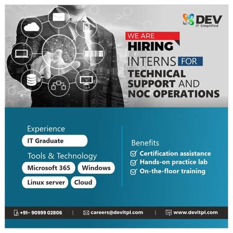 himakshi mathur on linkedin freshers applynow itgraduates itfreshers freshershiring freshers…