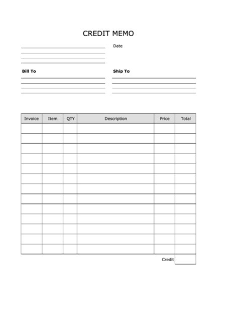 Top 7 Credit Memo Templates Free To Download In PDF Format