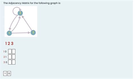 Solved The Adjacency Matrix For The Following Graph Is12310