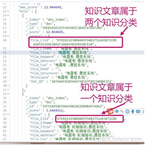 elasticsearch 聚合搜索及按权重搜索实践 知乎