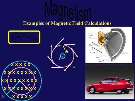 Examples Of Magnetic Field Calculations I Xxxxxxxx R