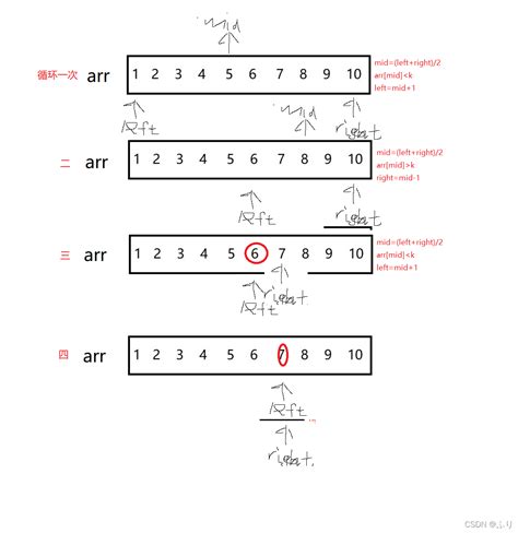 在一个有序数组中查找具体的某个数字n。（二分查找）一个有序数组array一个整数n 输出如果n在array里输出n的位置如果n不在