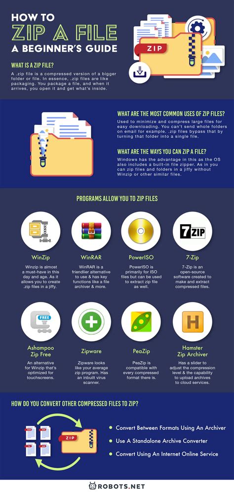 How To Zip A File A Beginners Guide Robots Net