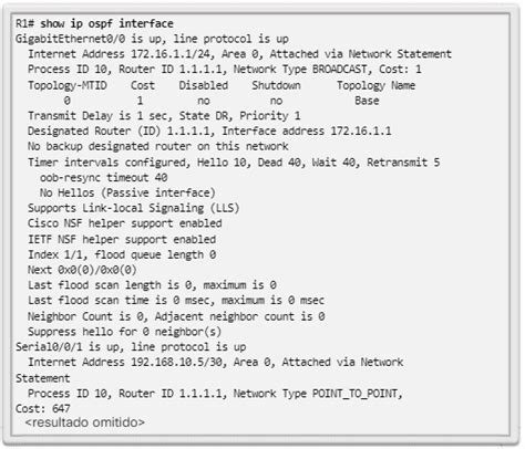 Implementación Básica De Ospfv2 Y Ospfv3 Ccna Desde Cero