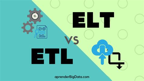 Etl Vs Elt ¿cuáles Son Sus Diferencias Aprender Big Data