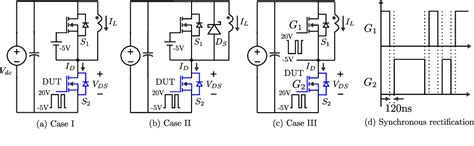 Figure 1 From Improved Switching Performance Of 3 3kv Sic Mosfets Using Synchronous