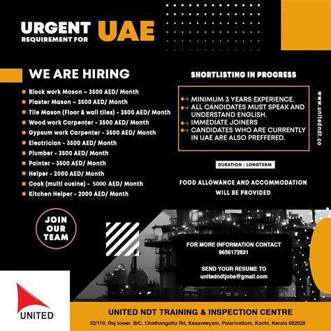 Mohammed Hyder Ali On Linkedin Assalamualaikum Urgent Requirement For