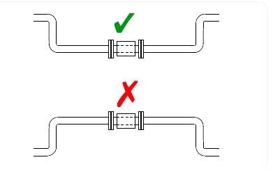 Mag Flow Meter Installation Guidelines Shanghai CiXi Instrument CO LTD CIXIFM Precision Flow