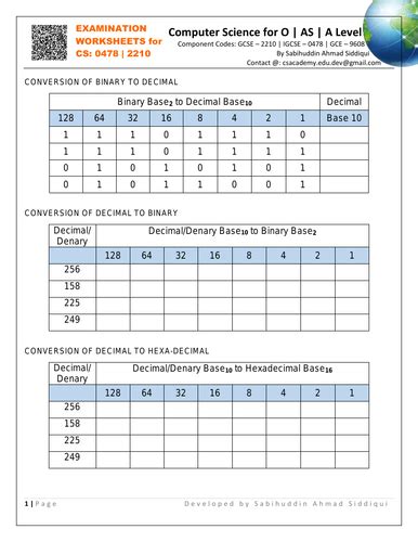Exam Worksheet Computer Science For Igcse Gcse 0478 2210 Page 1 Teaching Resources