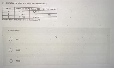 Solved Use The Following Table To Answer The Next Question