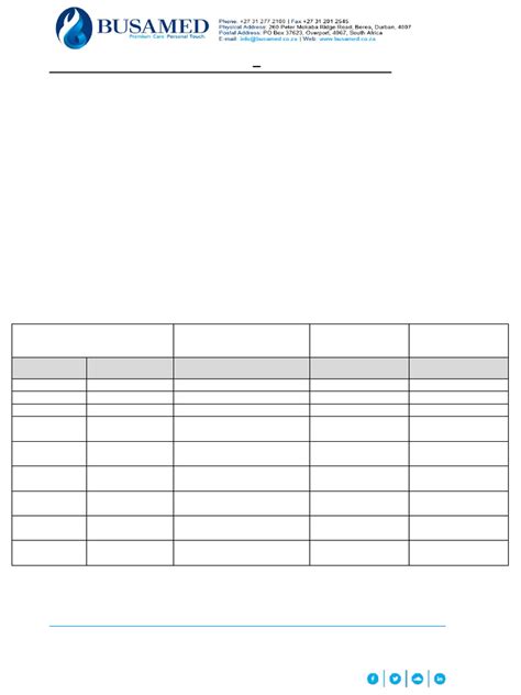 Medical Aid Screening Document Pharmacy Pdf Human Diseases And