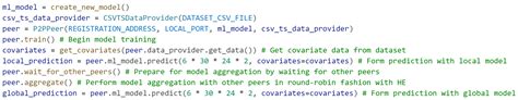 Smart Grid Iot Framework For Predicting Energy Consumption Using