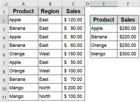 How To Merge Duplicate Rows In Excel 5 Effective Ways Excel Insider