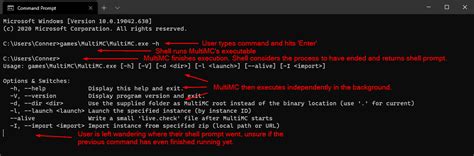 MultiMC Does Not Utilize Standard Command Line Behavior Issue MultiMC Launcher GitHub