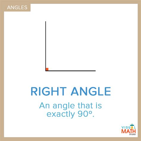 Right Angle 90 Degree Angle