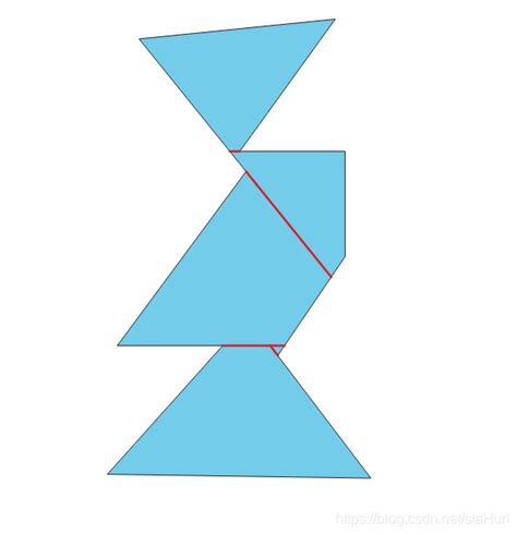 凹多边形的切割stahuri的博客 Csdn博客凹多边形 凹多边形的切割stahuri的博客 Csdn博客凹多边形