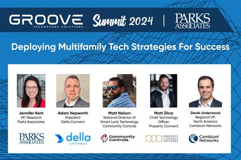 groove technology solutions on linkedin groovesummit2024 summittech