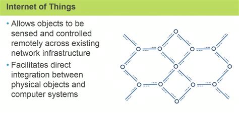 Github Jdbirlajdiotmaster This Repo Will Contain Iot Related Materials