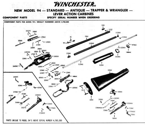 Winchester Rifle Parts Diagram At Aidan Zichy Woinarski Blog