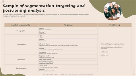 Top 10 Strategic Guide For Market Segmentation Process Powerpoint Presentation Templates In 2025