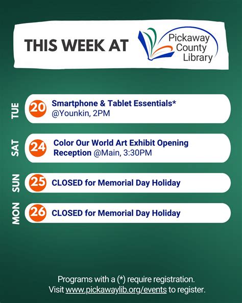 Pickaway County Library Added A Pickaway County Library