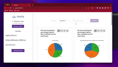 Chartify Ai Generate Stunning Charts With Gpt 3 A Deep Dive
